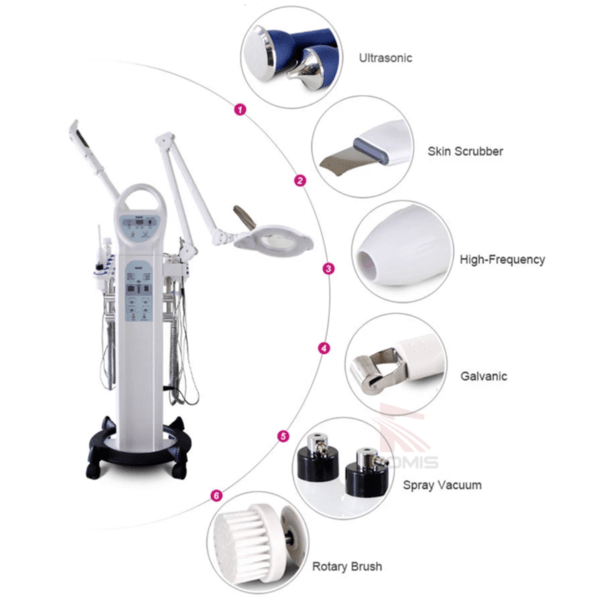 Multifunction Facial Machine - 5050 – Salon Supplies & Furniture